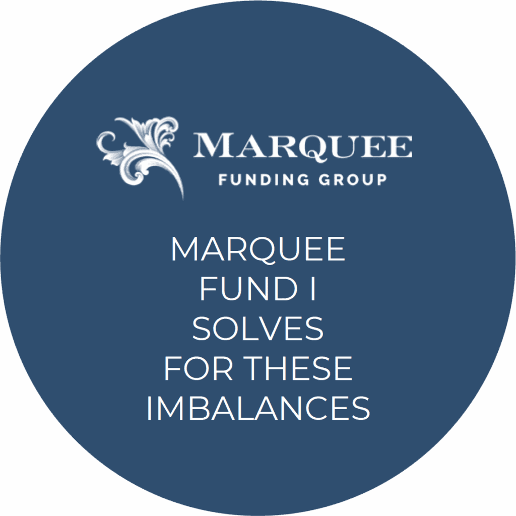 Investor Home - Marquee Capital Fund